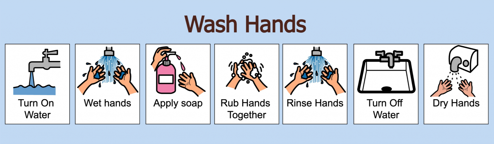 ABA Visuals: Essential Tools for Learning and Positive Behavior